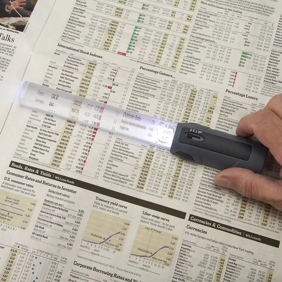 2x MagniBar Magnifier with LED Light – Canadian Assistive Technologies Ltd.