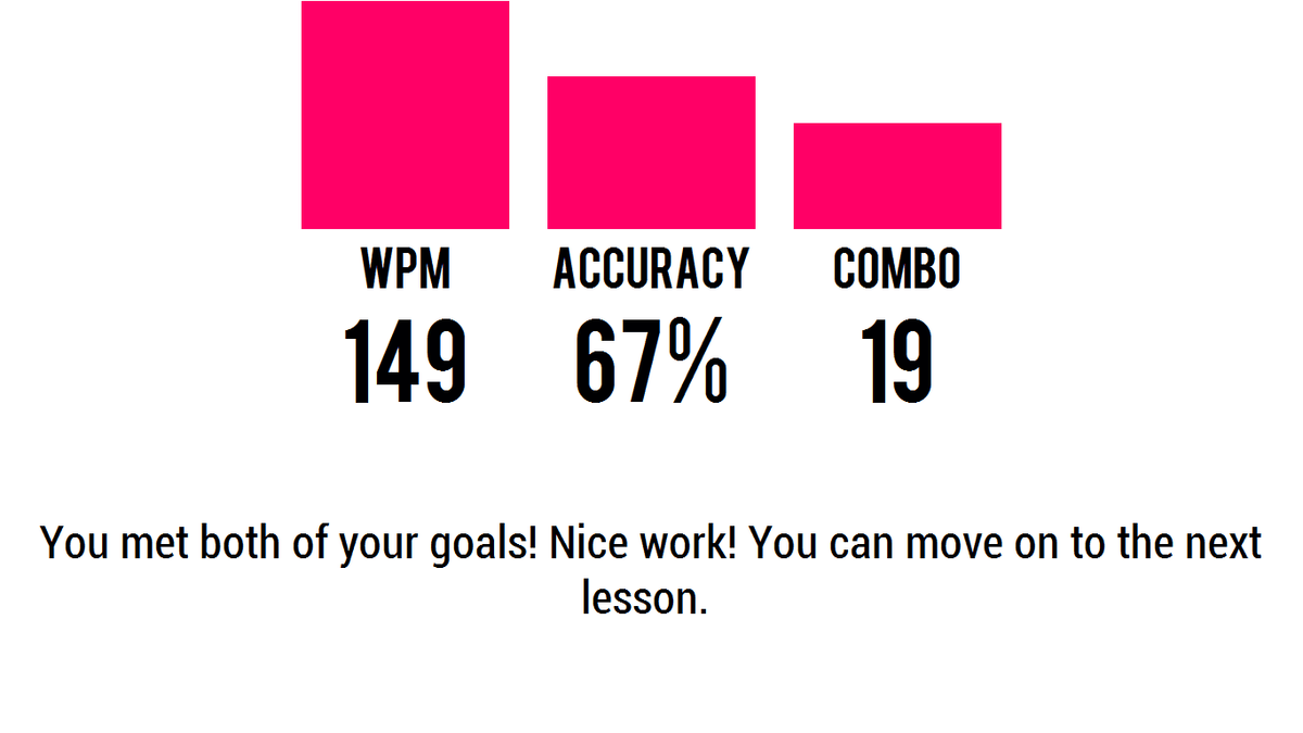 Typio Accessible Typing Tutor - Online Version - One Year Subscription ...